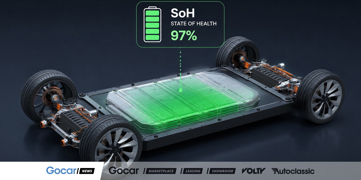 Tweedehands elektrische auto: moet je nog bang zij... | Gocar.be